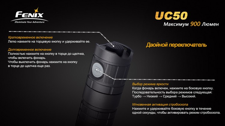 Мощный, аккумуляторный Fenix UC50 (XM-L2(U2) | Блог Оптового портала ...